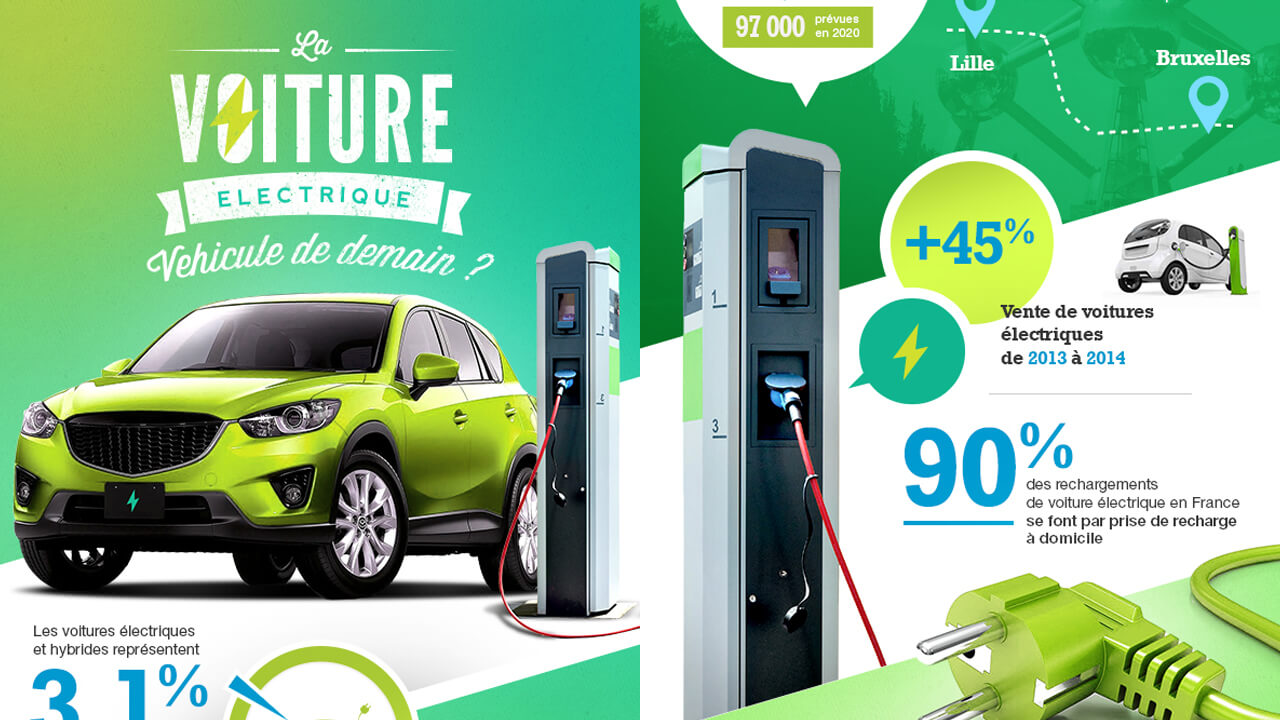 Agence Illustration & Infographie Lille | Visuels sur Mesure